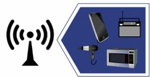 How To Boost TV Antenna Signal Homemade (7-Way Guide)