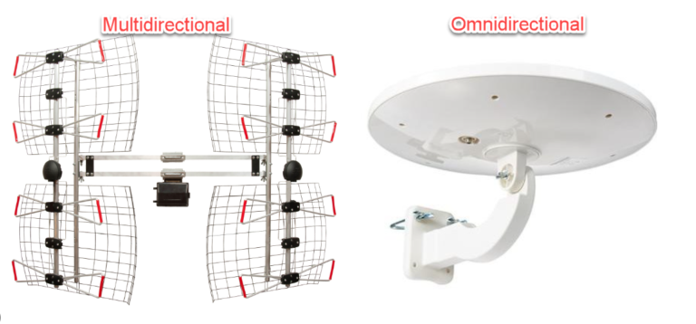 Multi Directional Vs Omnidirectional Antenna